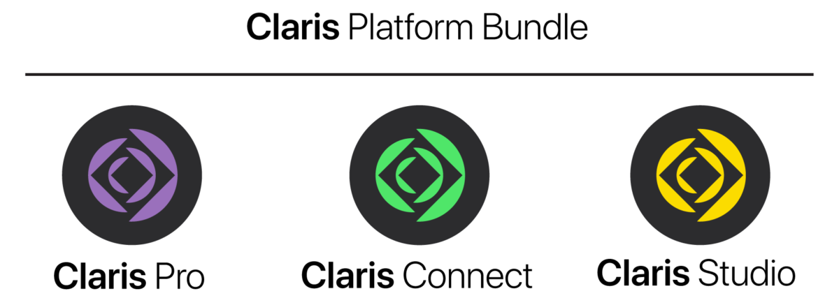 Claris Platform Bundle & Claris Studio