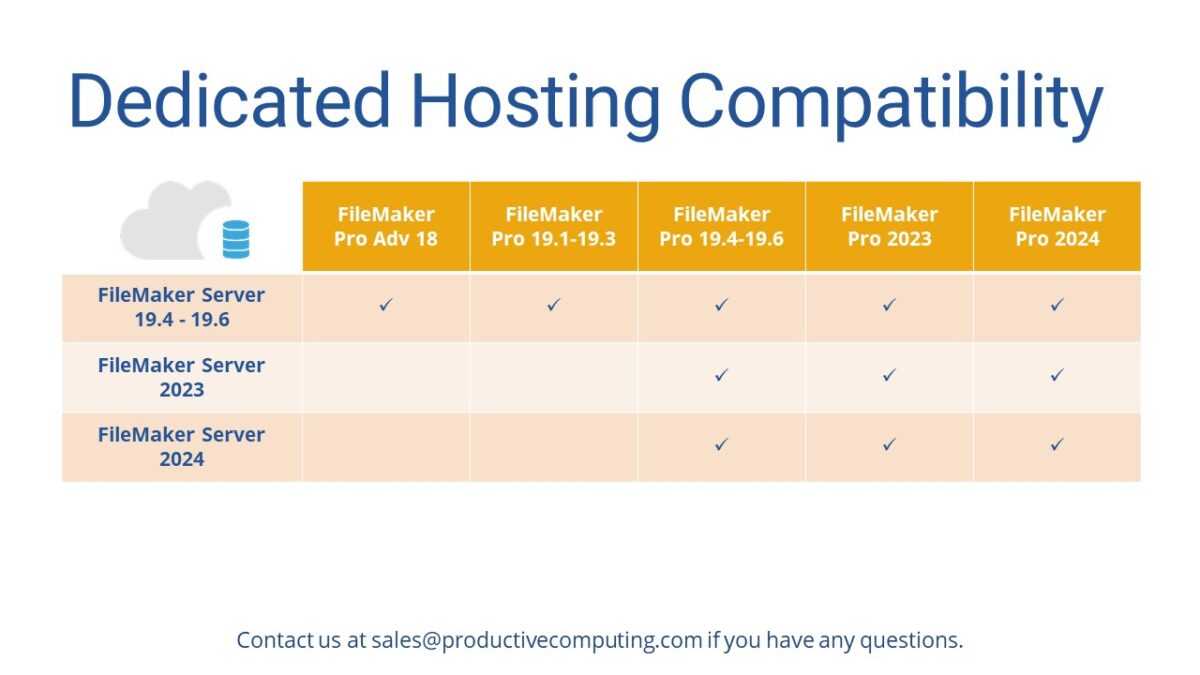Dedicated FileMaker Hosting - Productive Computing, Inc.